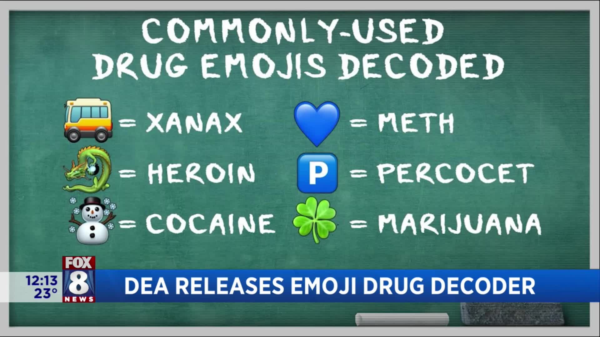 DEA releases emoji drug decoder – Fox 8 Cleveland WJW
